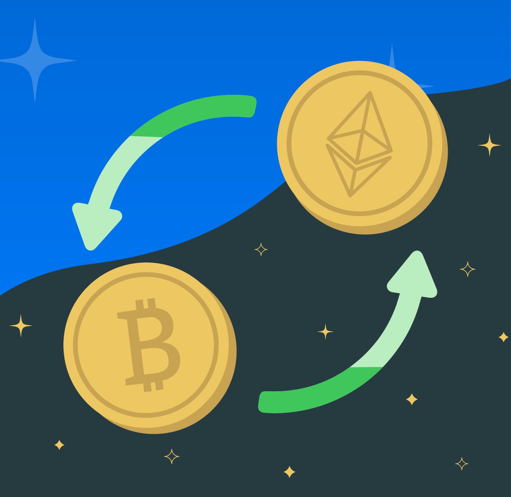 What is a DYCO (Dynamic Coin Offering)? | Deep Blue